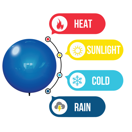 DuraBalloon® 5-Balloon Cluster Pole Kit - with 4-Sided Pole Cover ...